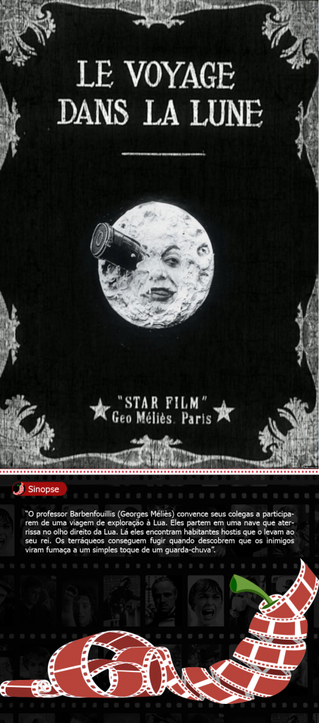 Viagem à Lua – Cinema UP